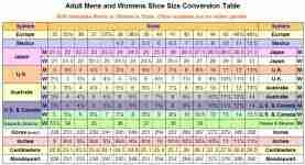AliExpress Size Chart: The Ultimate Guide to Your Perfect Fit!