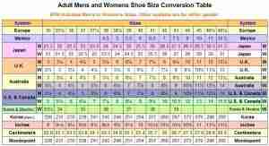 AliExpress Size Chart: The Ultimate Guide to Your Perfect Fit!