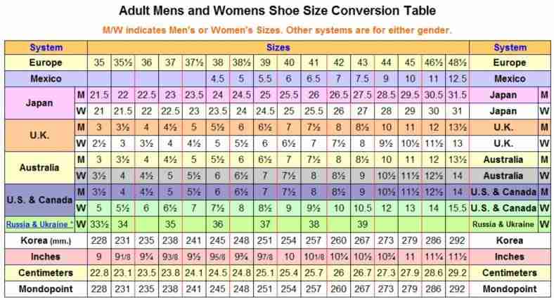 AliExpress Size Chart: The Ultimate Guide to Your Perfect Fit!