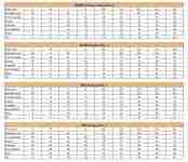 AliExpress Size Chart: The Ultimate Guide to Your Perfect Fit!