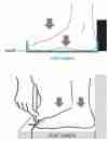 AliExpress Size Chart: The Ultimate Guide to Your Perfect Fit!