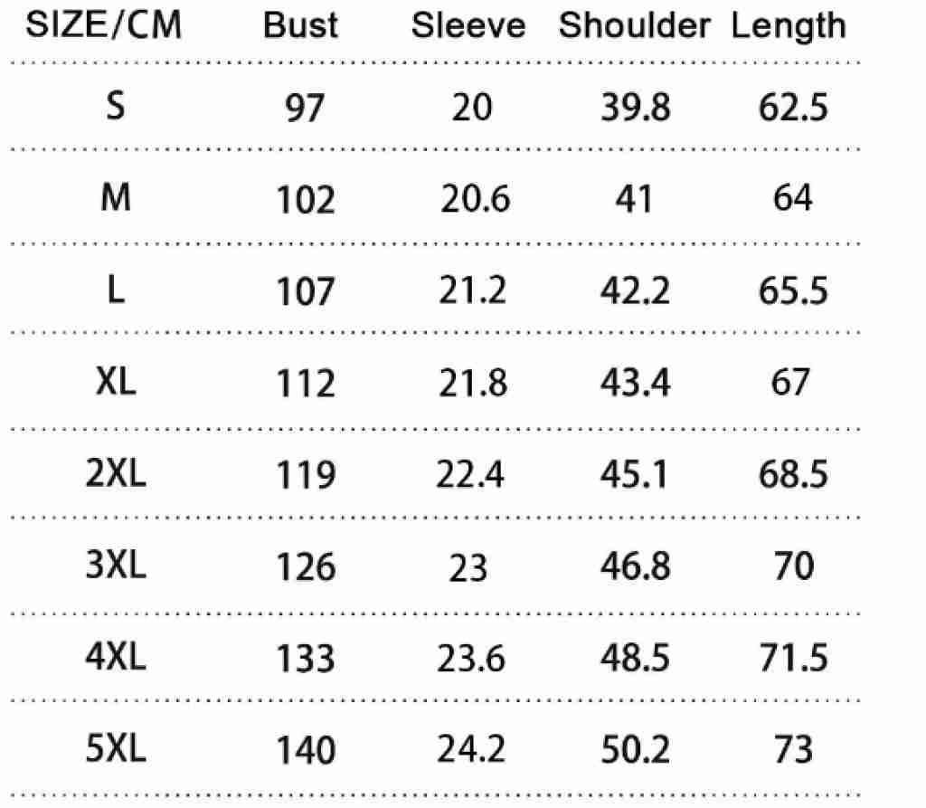 AliExpress Size Calculator - AliPromoCodes