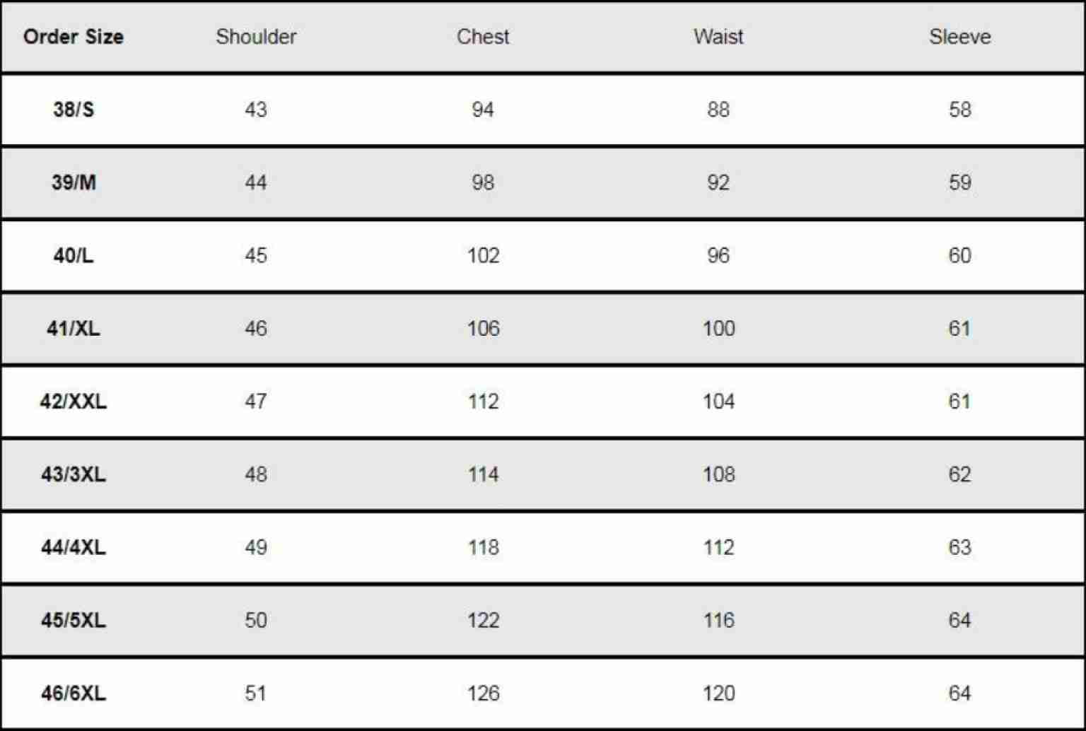 AliExpress Size Calculator - AliPromoCodes