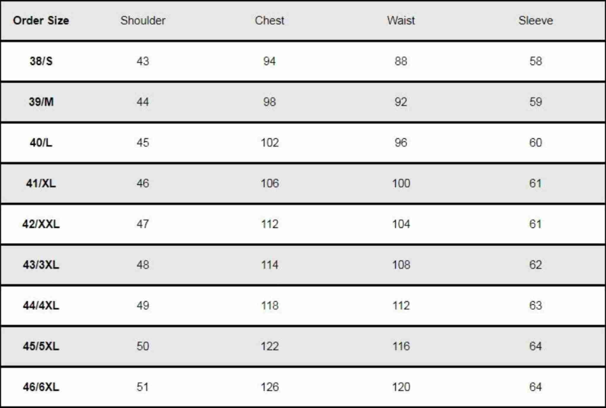 AliExpress Size Calculator - AliPromoCodes